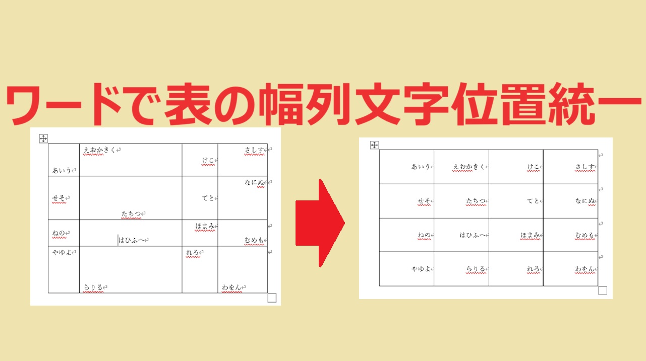 ワード（Word）のSmartArt機能を使って組織図や電話連絡網を作る方法 | 資料づくりぶろぐ