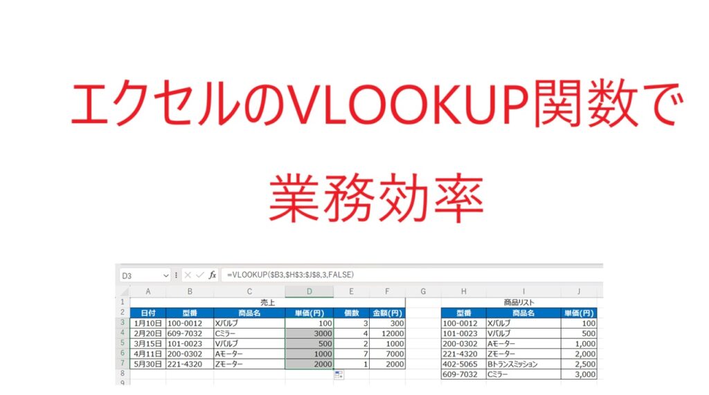 エクセル（excel）でパラメーター表を作る方法【レーダーチャート】 資料づくりぶろぐ