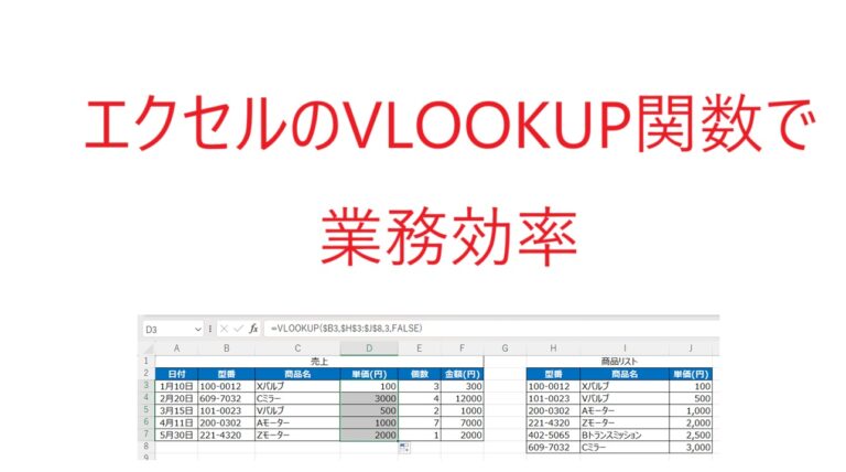 エクセル（excel）でセル内にグラフを表示させる方法【データバーとスパークライン】 資料づくりぶろぐ